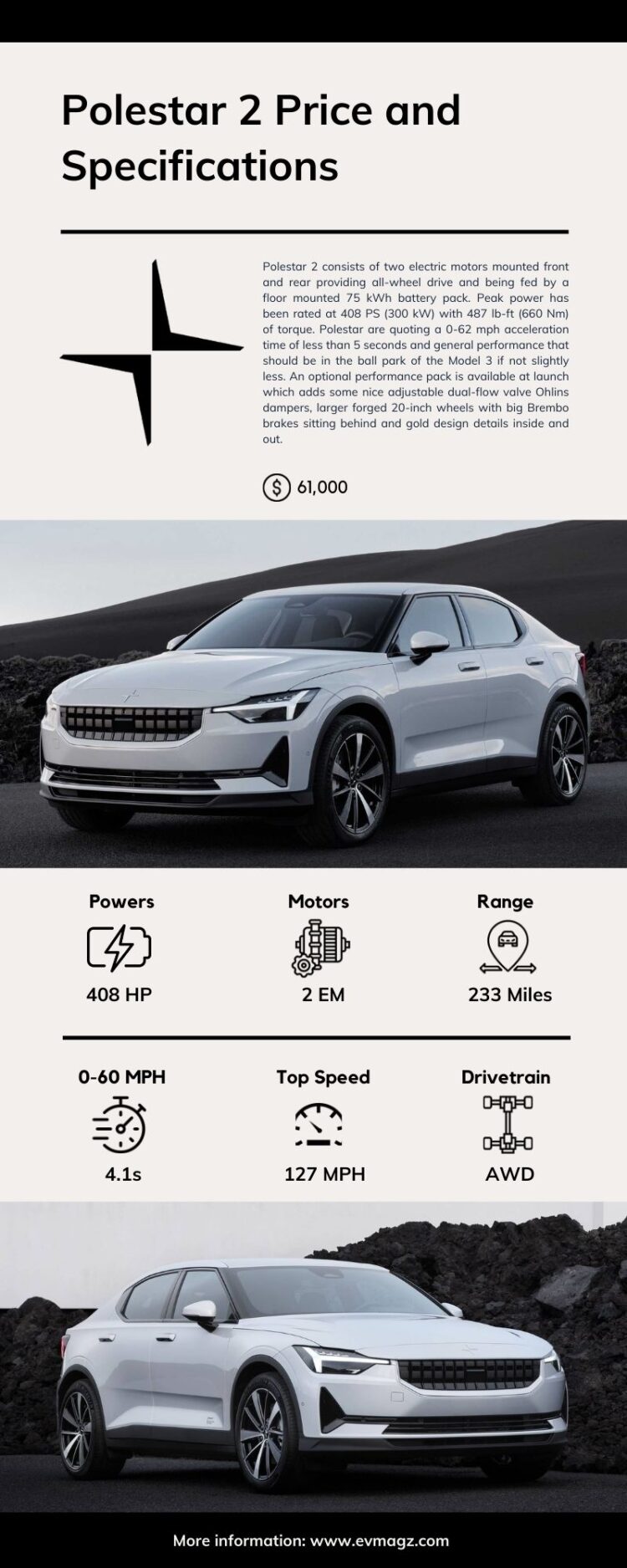 Polestar 2 Price and Specifications [Infographic]