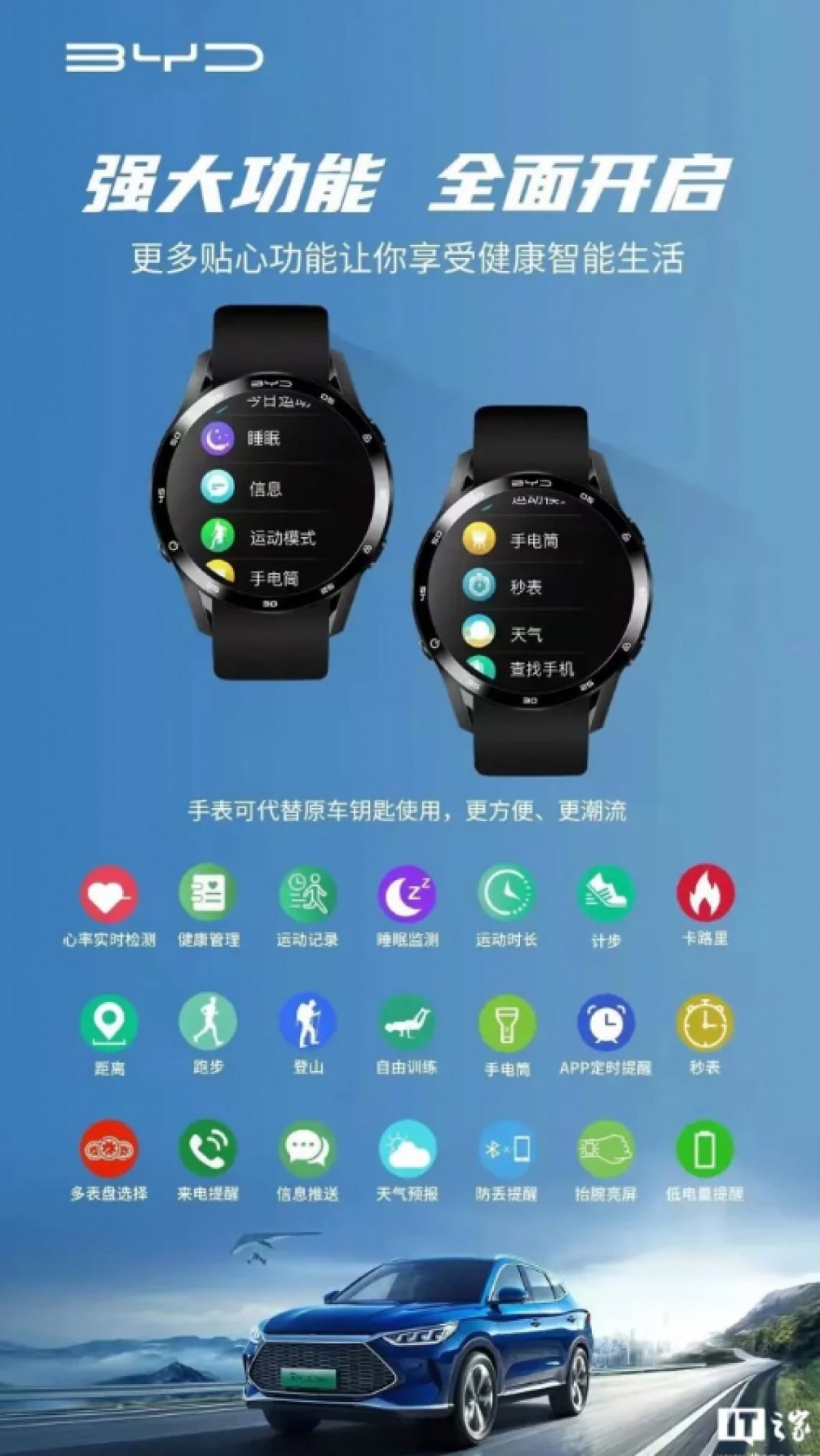 BYD's Keyless Solution: A Smartwatch for Electric Vehicle Owners