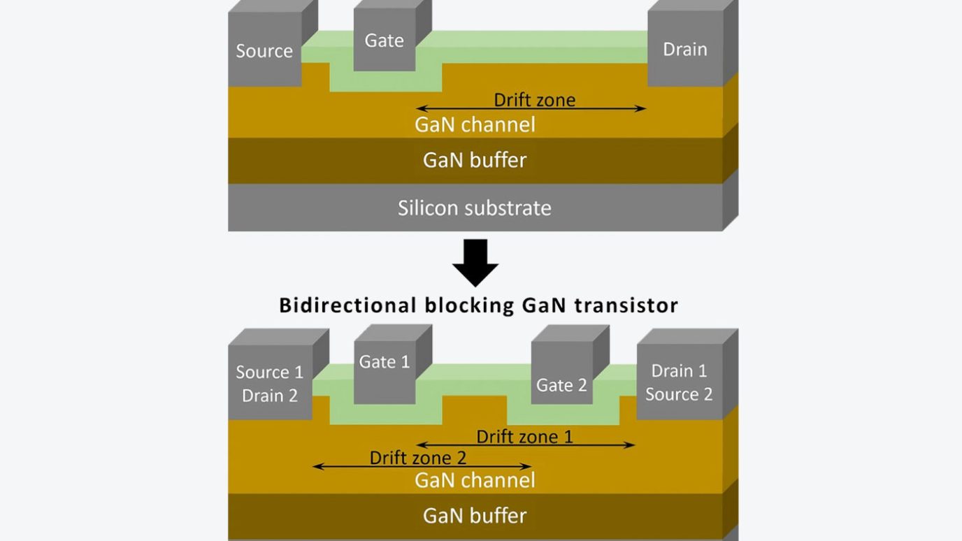 PACT and EEI Partner to Advance Charging Infrastructure for Zero ...