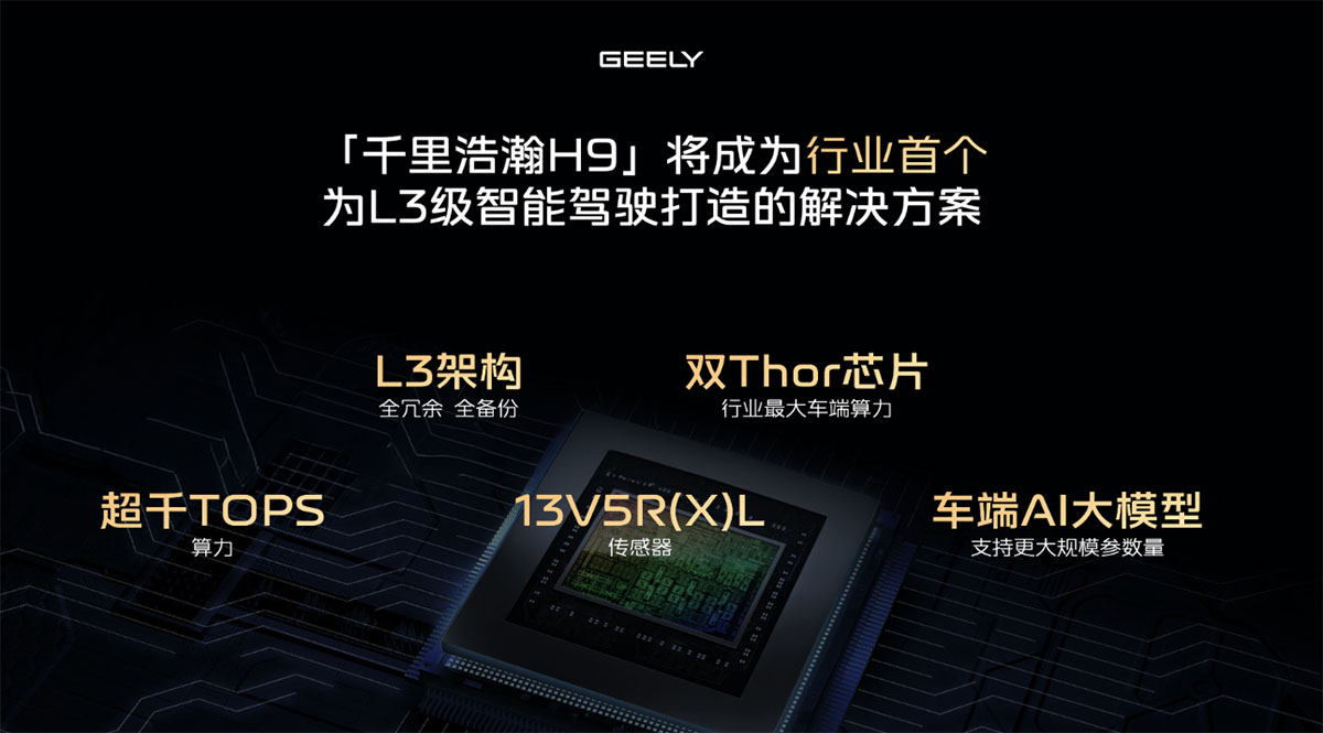 Everything You Should Know About Geely G-Pilot Assistance System