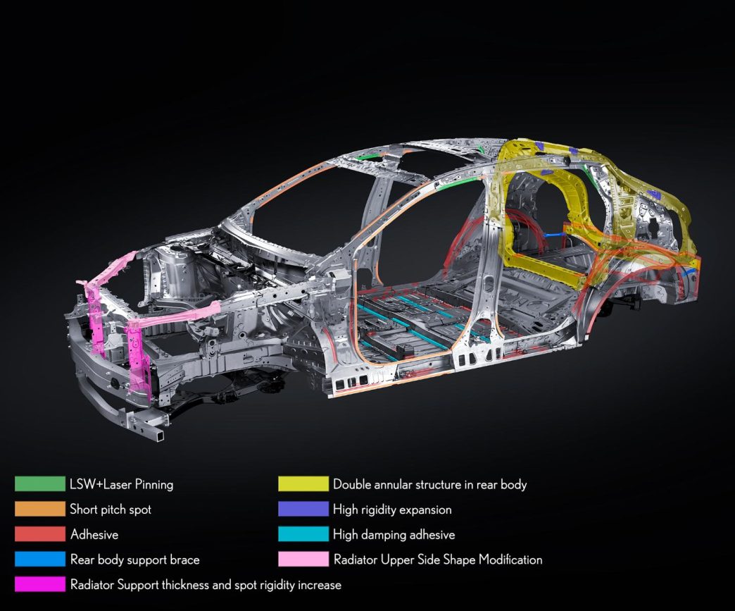 Lexus Unveils Refreshed RZ Lineup with Steer-by-Wire and Virtual Manual ...