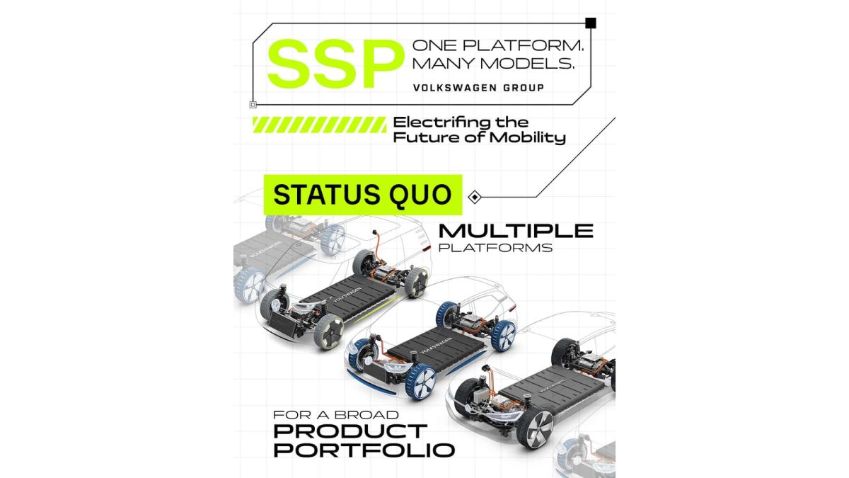 Volkswagen Expands SSP EV Platform to Include Range Extenders, Delays ...