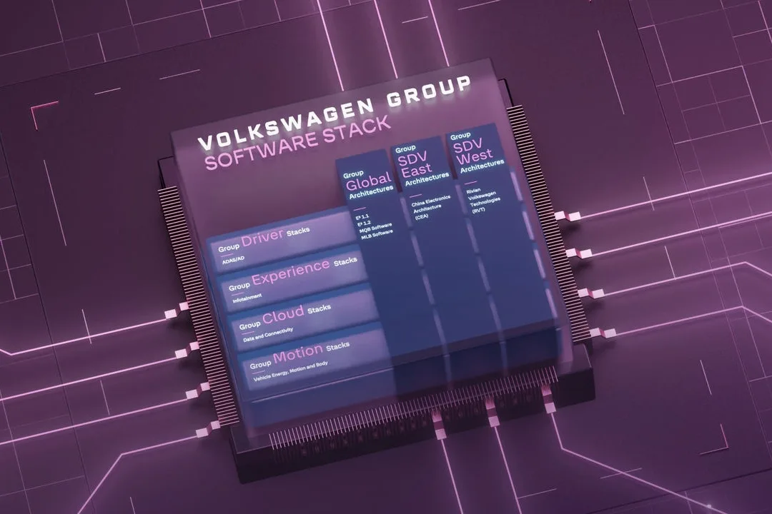 Volkswagen Restructures Software Strategy, Shifts Cariad’s Role to ...